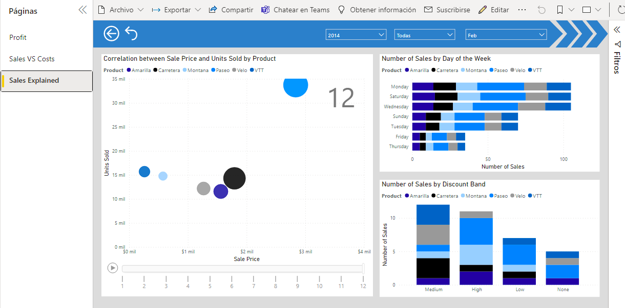 GitHub - DianaMaldonado/FinancialDashboard: Financial Dashboard ...