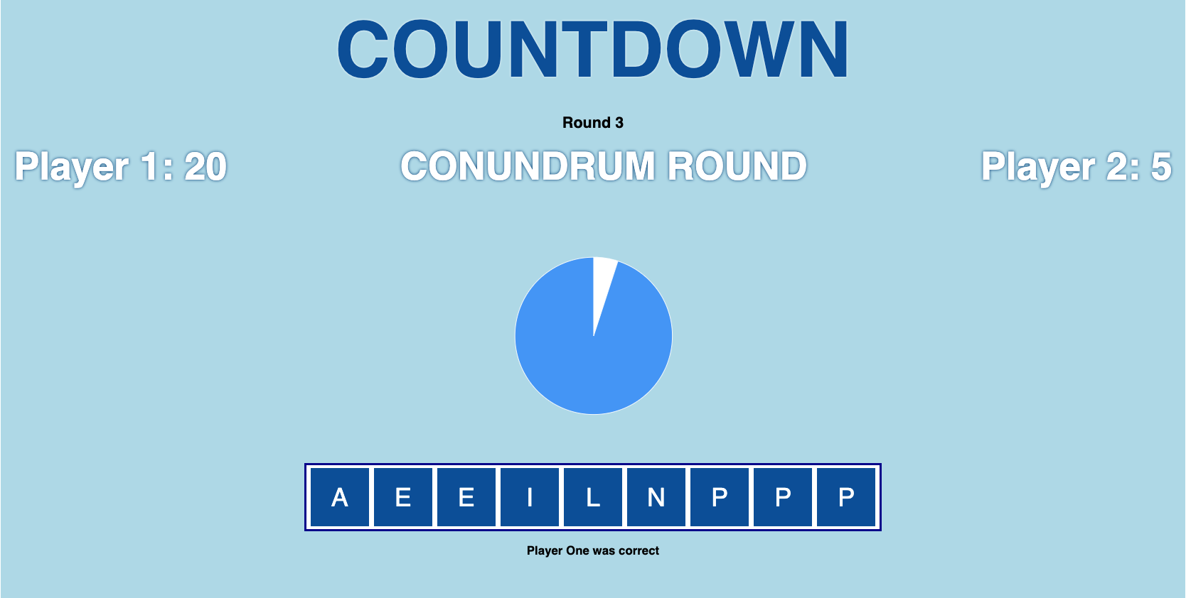 GitHub - BrianBell422/countdown_project