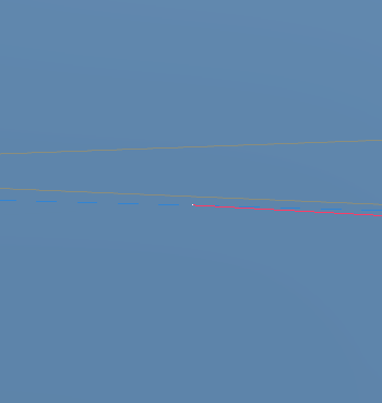CSGBox's handle is literally a single pixel · Issue #74878 · godotengine/godot · GitHub