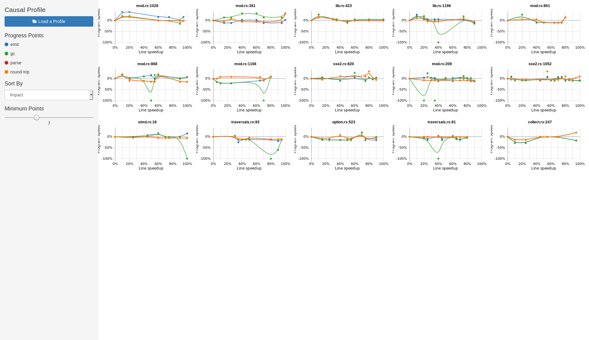 Show enough of file path to be unique in plot title · Issue #114 · plasma-umass/coz · GitHub
