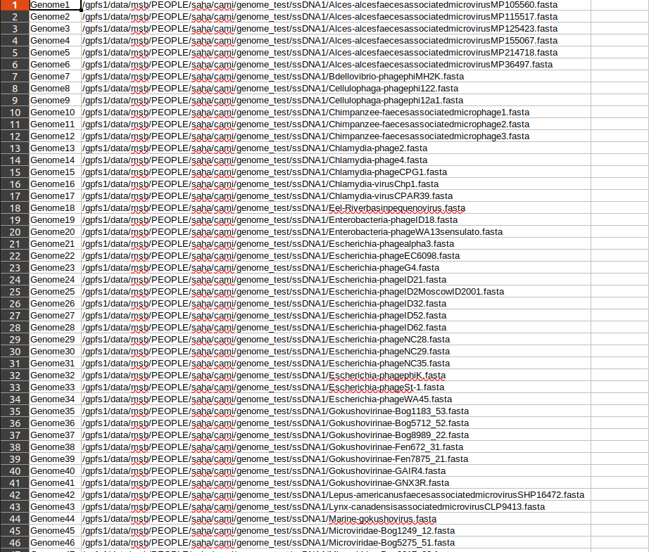 ERROR Genome Preparation :File does not exist · Issue #107 · CAMI-challenge/CAMISIM · GitHub
