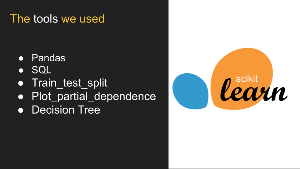 GitHub - neezacoto/first-machine-learning: Boston University CS105 ...