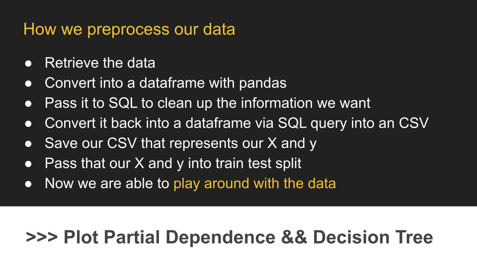 GitHub - neezacoto/first-machine-learning: Boston University CS105 ...