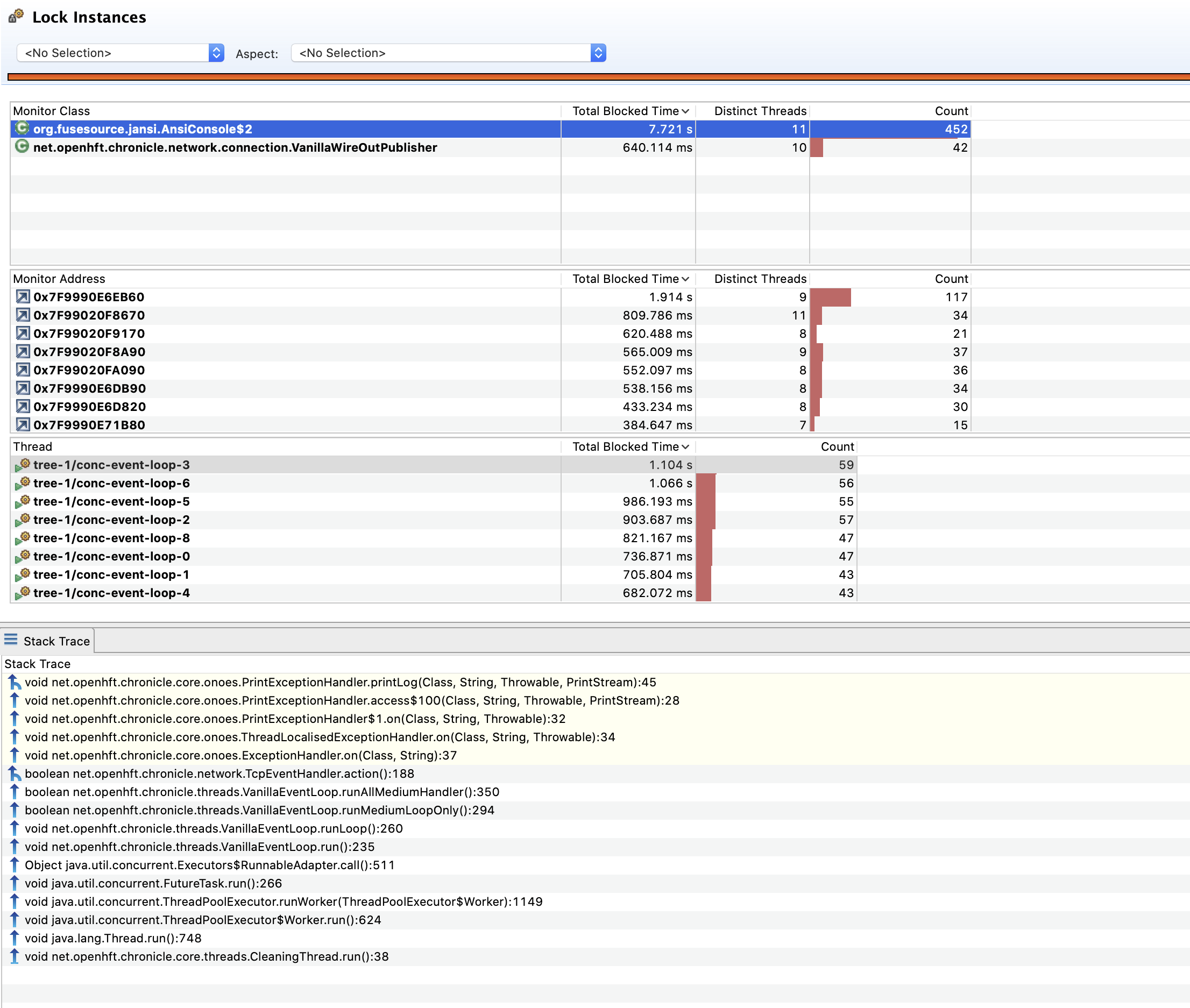 Increase the default TcpEventHandler warning time threshold · Issue #73 · OpenHFT/Chronicle ...
