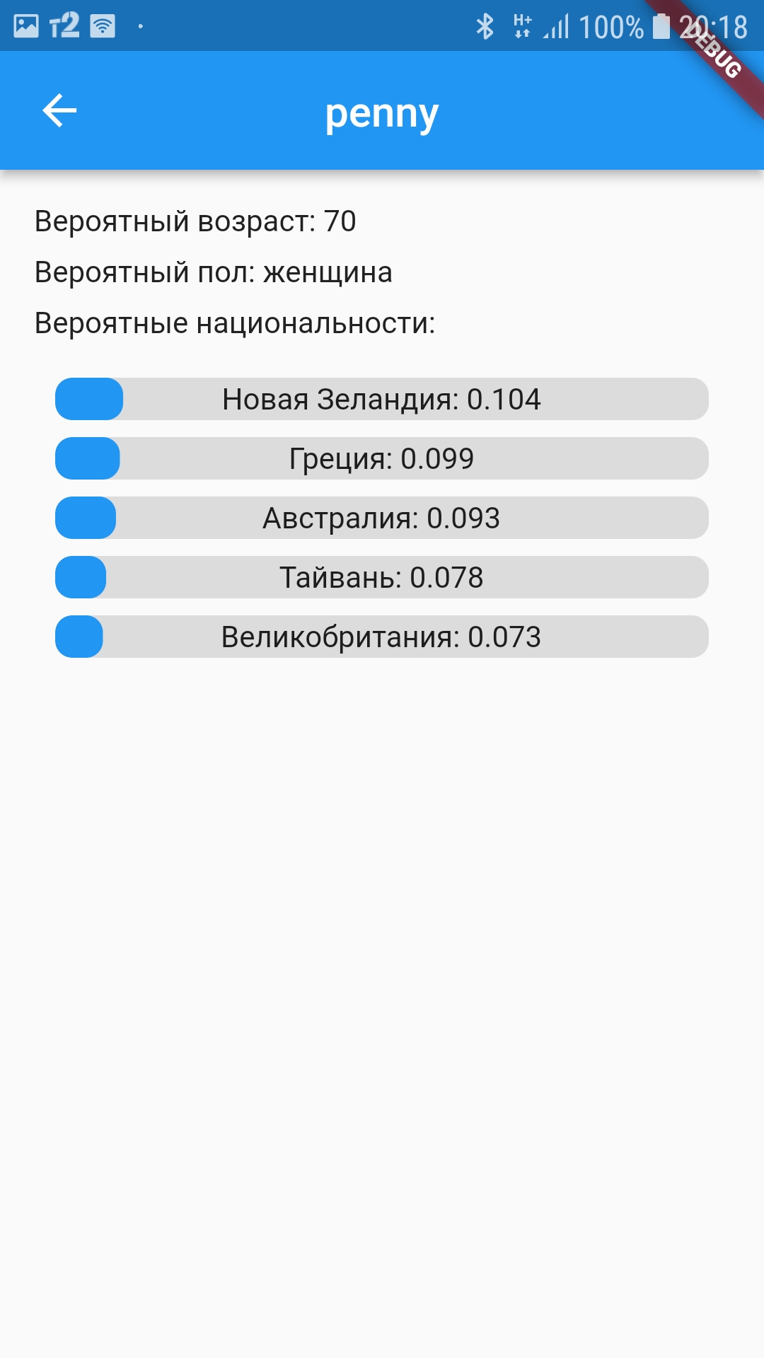 GitHub - ChaserVasya/predictor: FULLY FUNCTIONING . Flutter