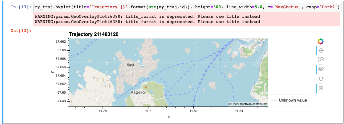 Trajectory Not Plotted With `c` Parameter · Issue 71 · Movingpandasmovingpandas · Github 7294
