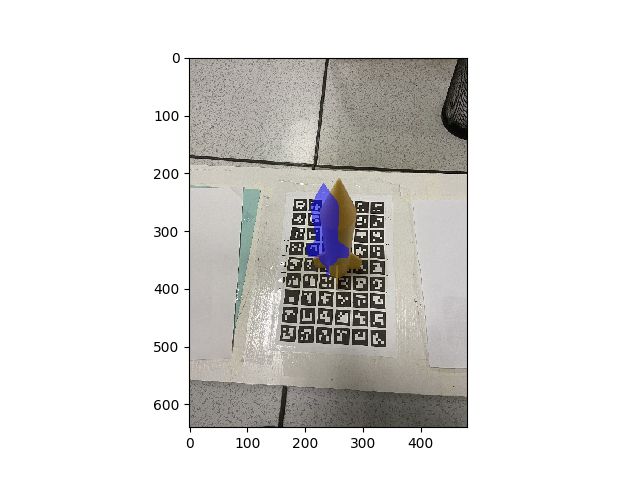 How To Get An Aligned Depth Map From The Grid? · Issue 4079 · Isl Org Open3d · Github