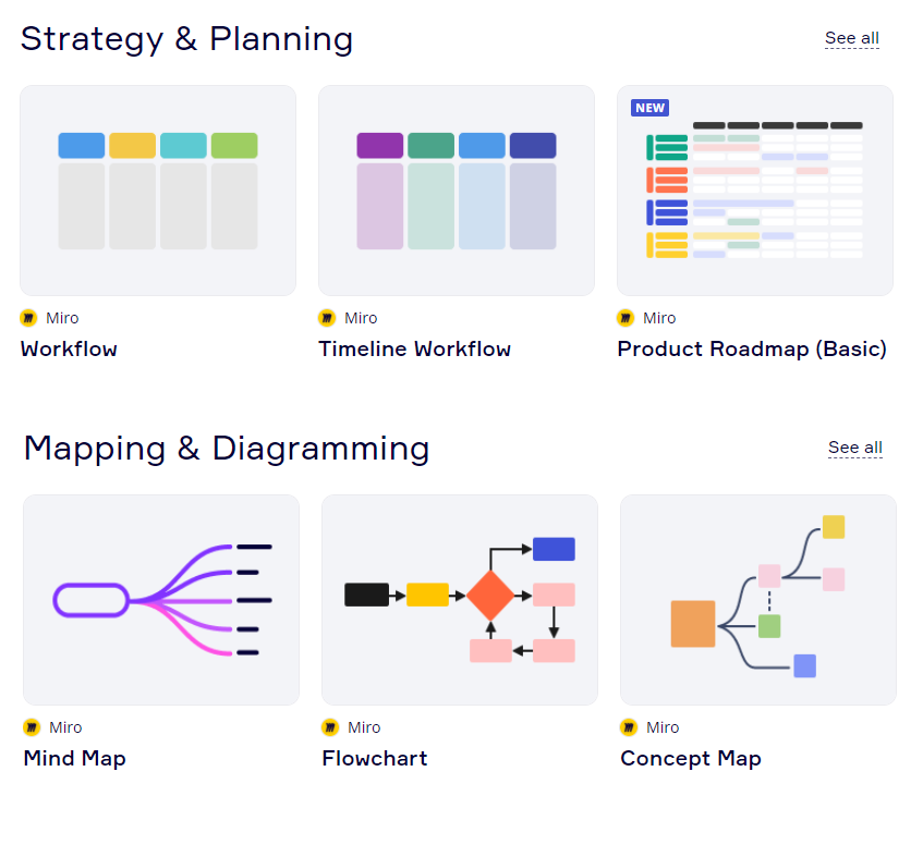 Duda de como hacer Planeación de la campaña publicitaria · LaunchX ...