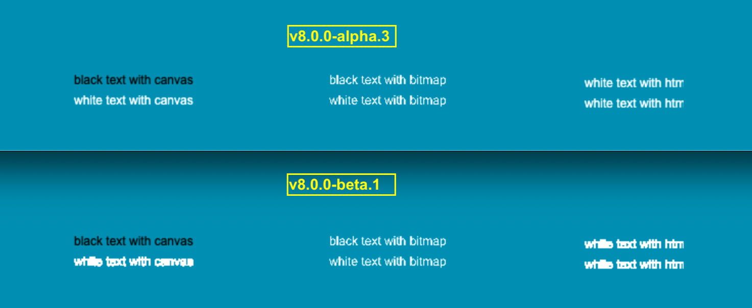 Bug: Artifacts around small text with white fill (v8) · Issue #9701 · pixijs/pixijs · GitHub