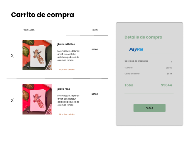 Maquetado de carrito de compras · Issue #10 · Cristianpan/ArtZone · GitHub