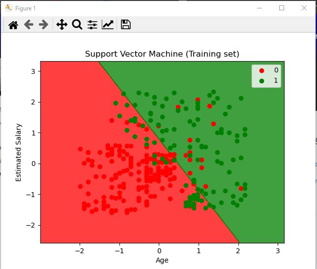 GitHub - laks1806/LinearAlgebraProjectWM