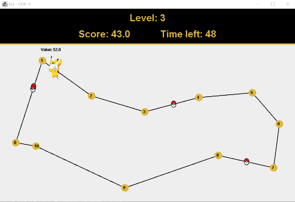 GitHub - edenShkuri/Pokemon_game