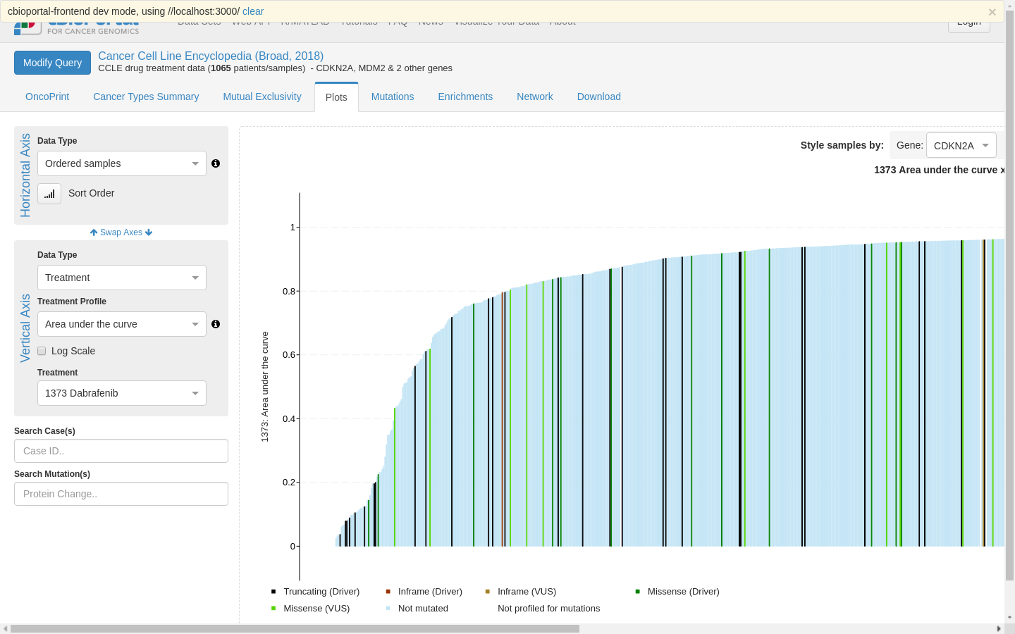 Treatment waterfall plot: change style slightly · Issue #6532 · cBioPortal/cbioportal · GitHub