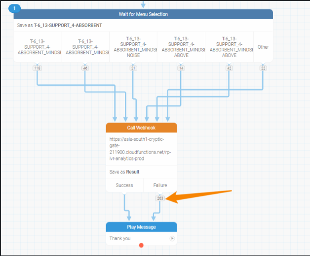 [Backfill Request] Prompt Response Backfill for Content ID 319 · Issue ...