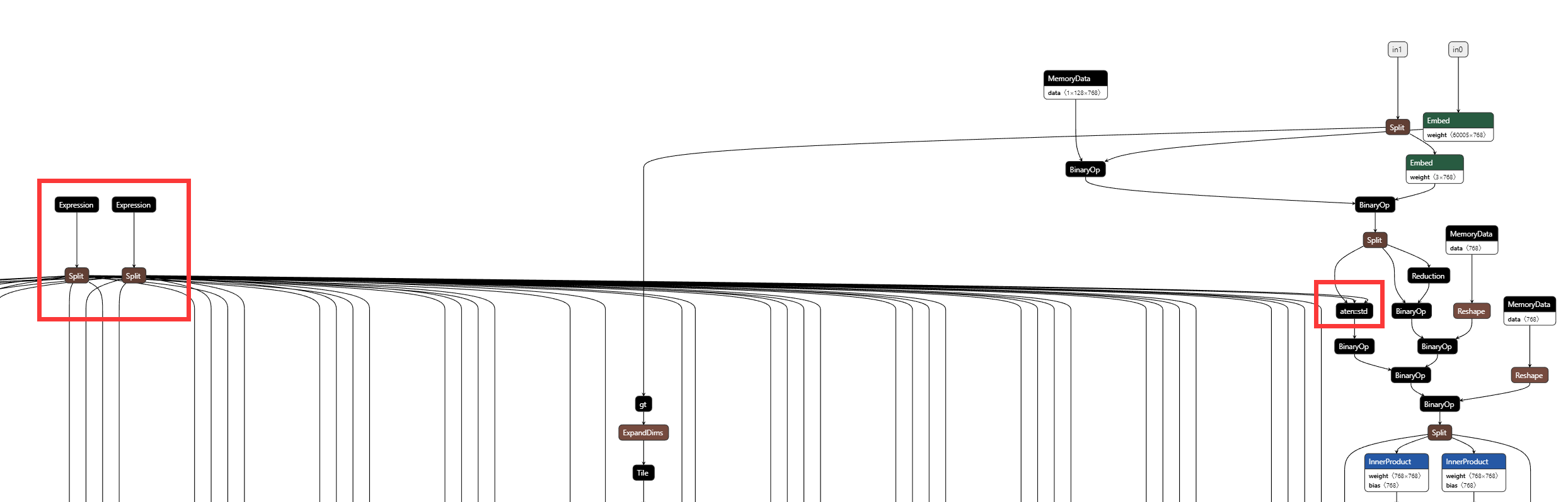 Atenstd Operator Unsupported · Issue 4699 · Tencentncnn · Github 