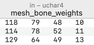 Support loading gltf/glb model with extension EXT_meshopt_compression · Issue #6075 · google ...