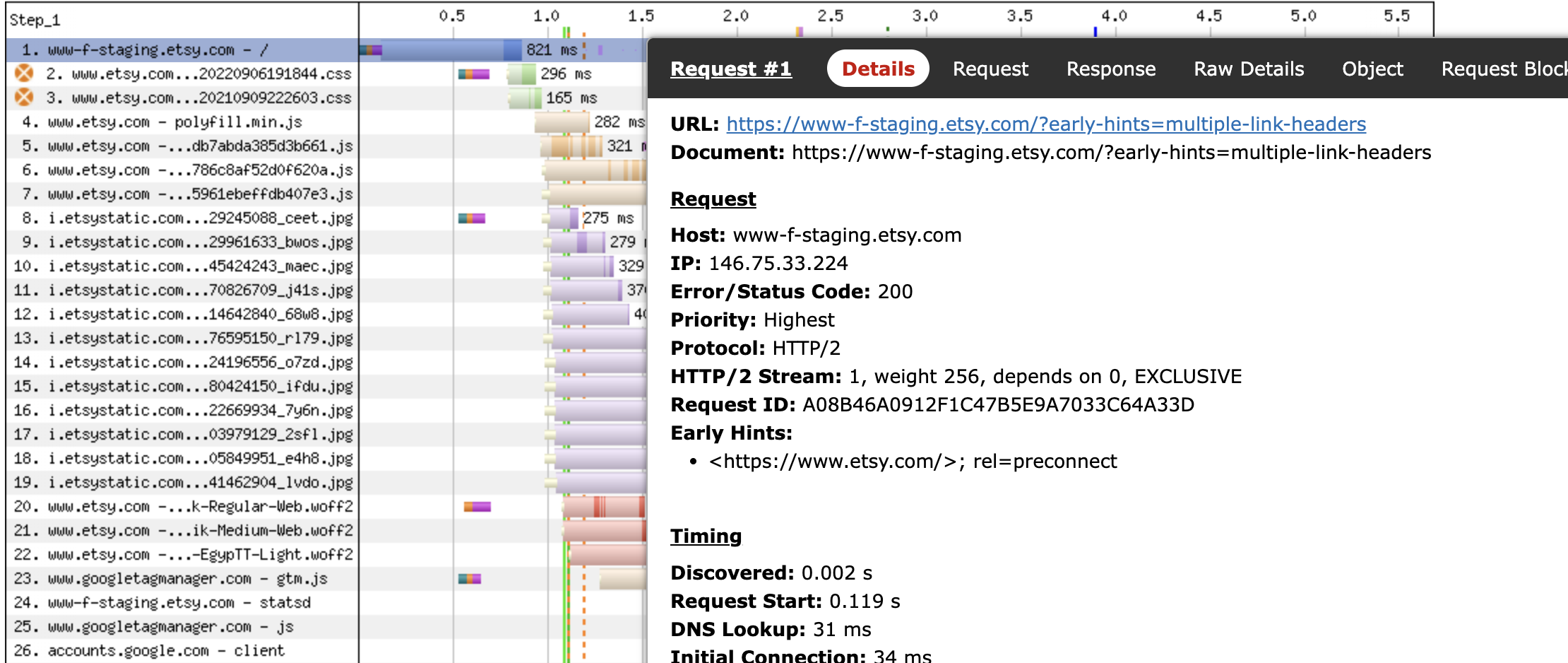 HTTP 103 Early Hints not reported correctly when multiple Link headers are used · Issue #2347 ...