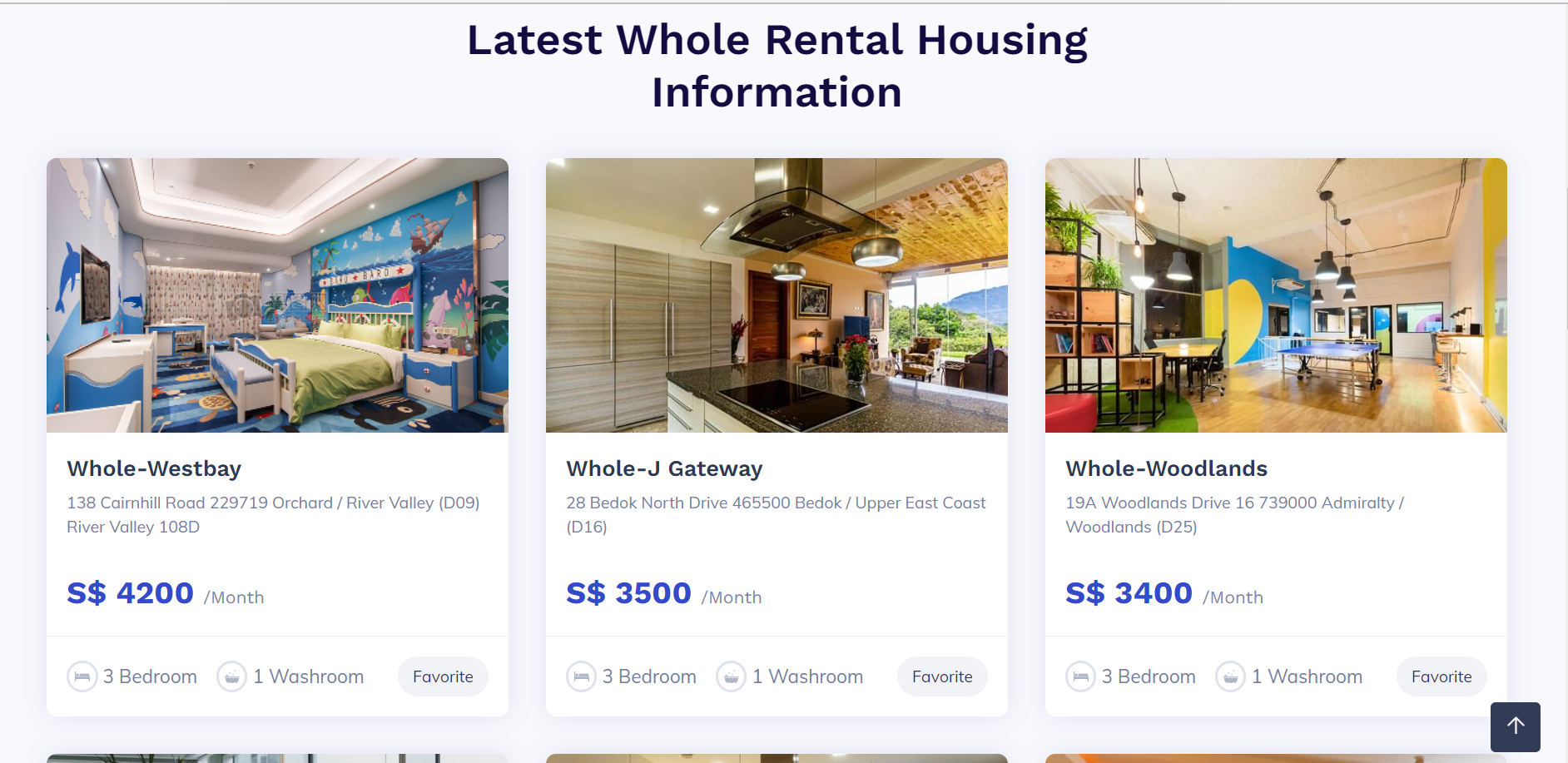 GitHub - lifanfeng-ok/Servlet_Rent_SySTEM: Rent_System
