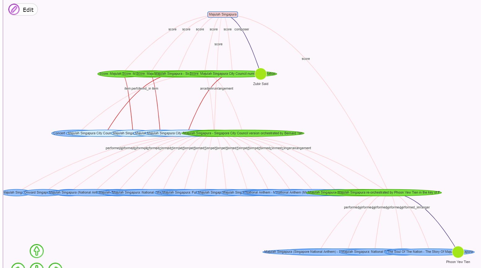 GitHub - lifanfeng-ok/Visualiztion-knowledge_graph: Vis.js, cytoscape ...