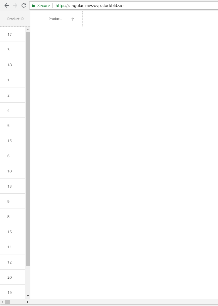 Grid with a width of 100% renders incorrectly · Issue #2494 · IgniteUI/igniteui-angular · GitHub