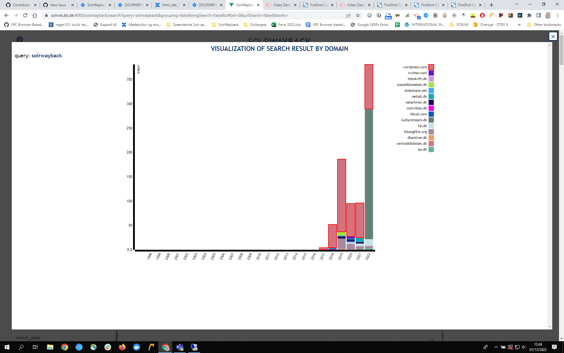 VISUALIZATION OF SEARCH RESULT BY DOMAIN - ideas · Issue #303 ...