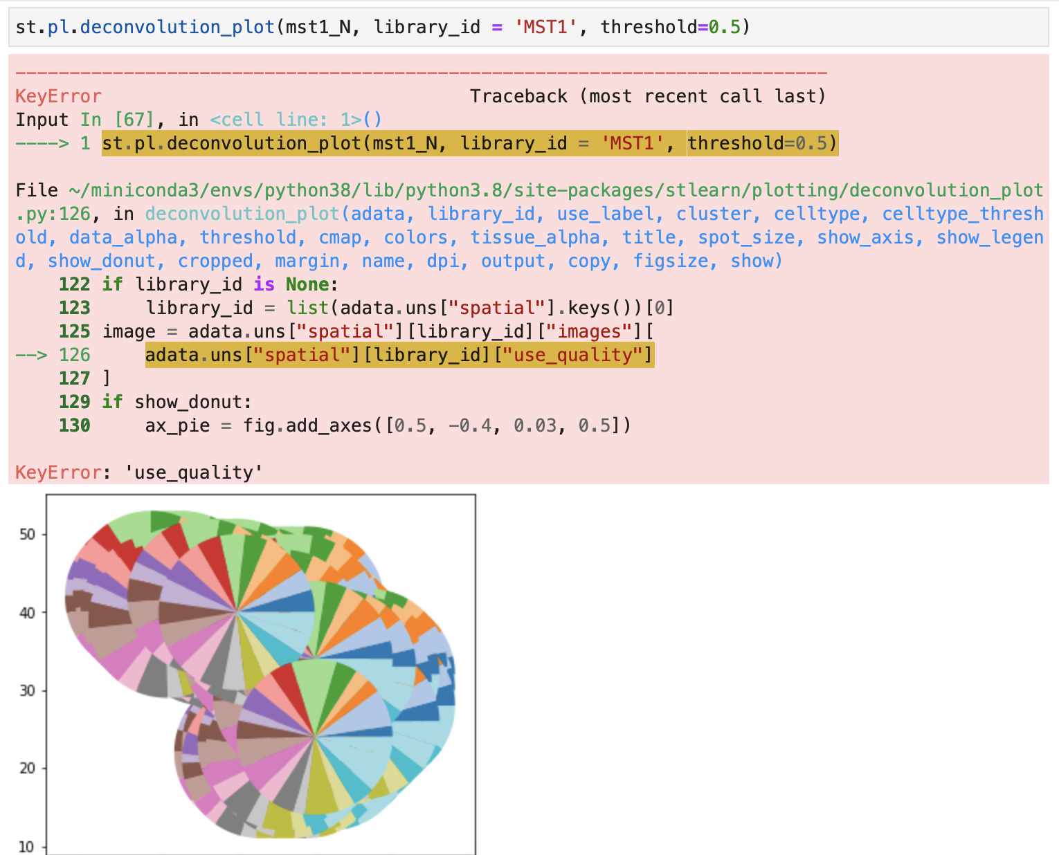 Spatial deconvolution visualization problem · Issue #174 · BiomedicalMachineLearning/stLearn ...