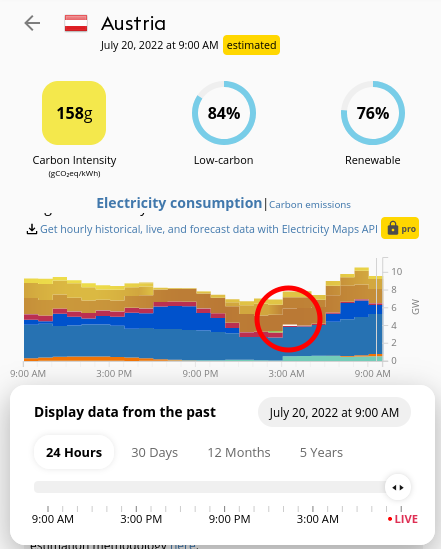 Missing data for Switzerland · Issue #4322 · electricitymaps/electricitymaps-contrib · GitHub