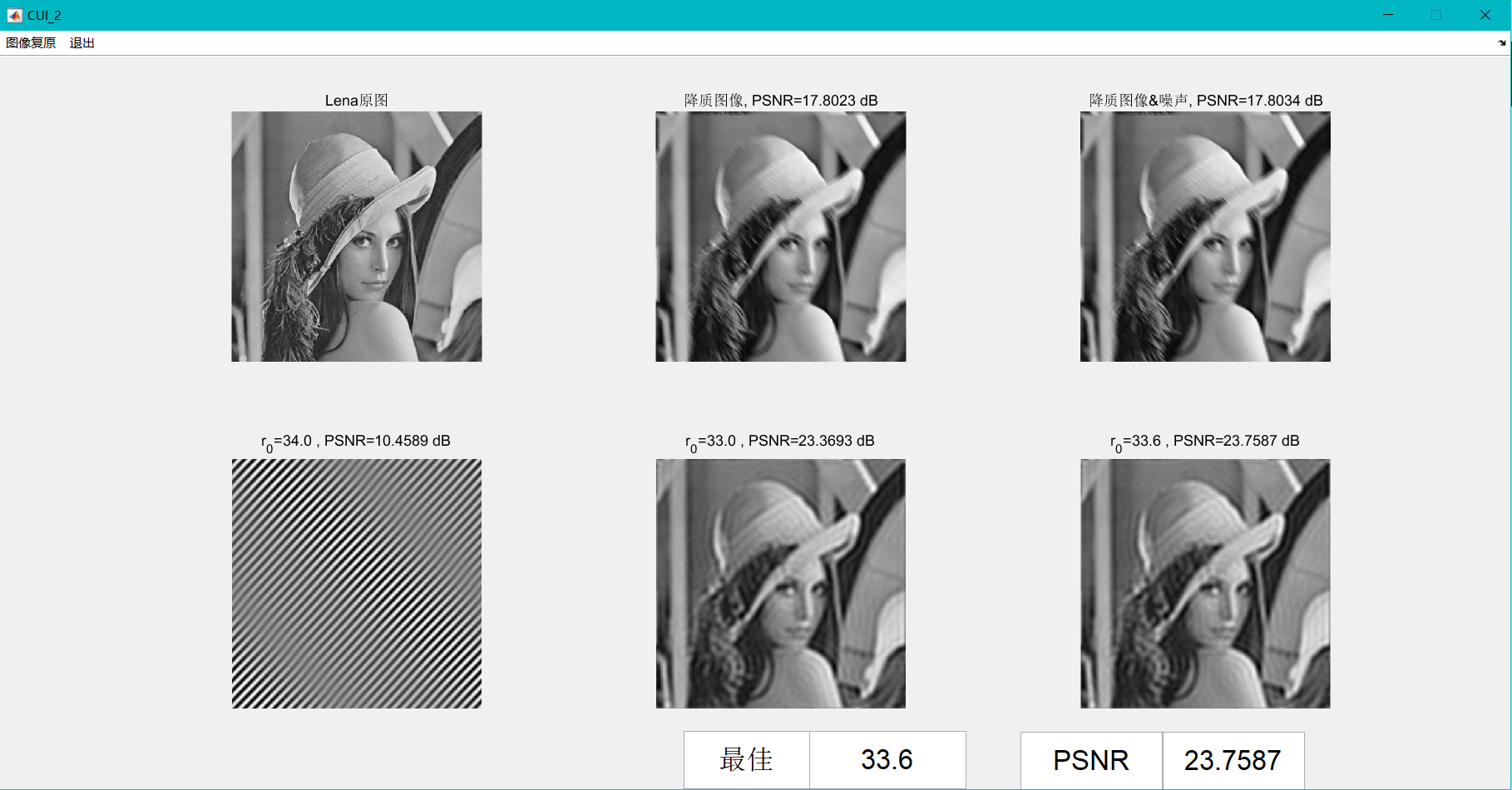 GitHub - shuangtianxiaoye/Junior-year-Digital-Image-Processing-Experiment: 大三下数字图像处理实验