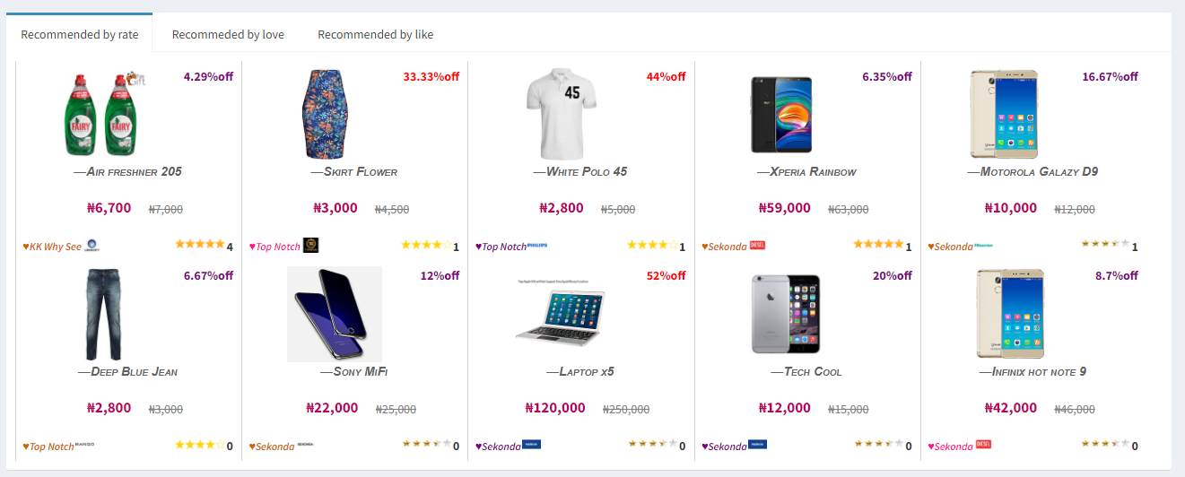 GitHub - Unycorp/Kampus-Naija