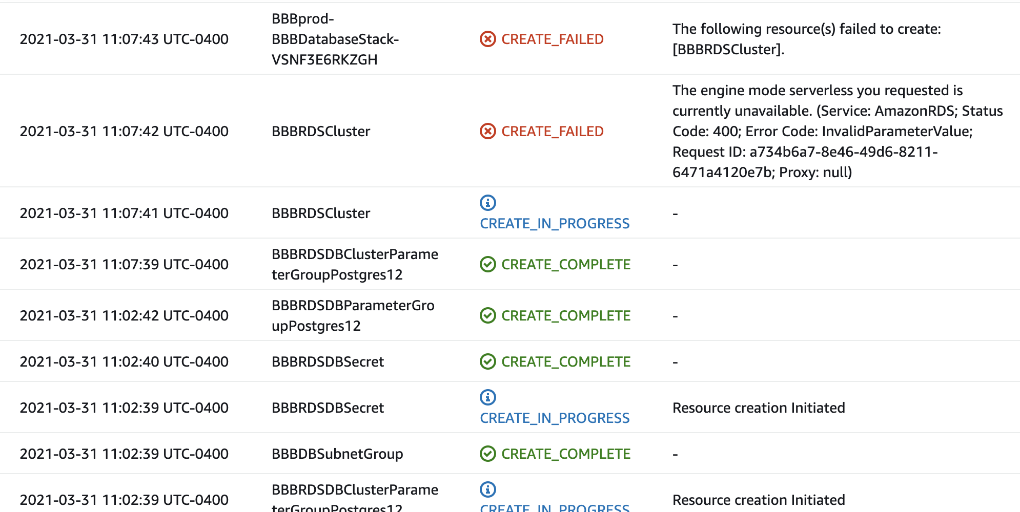 Database substack fails when using a serverless configuration · Issue #75 · aws-samples/aws ...
