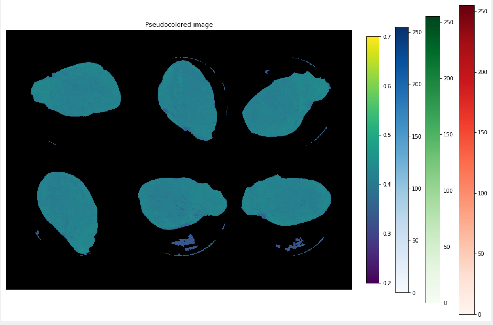Add pseudocolor function options · Issue #329 · danforthcenter/plantcv · GitHub