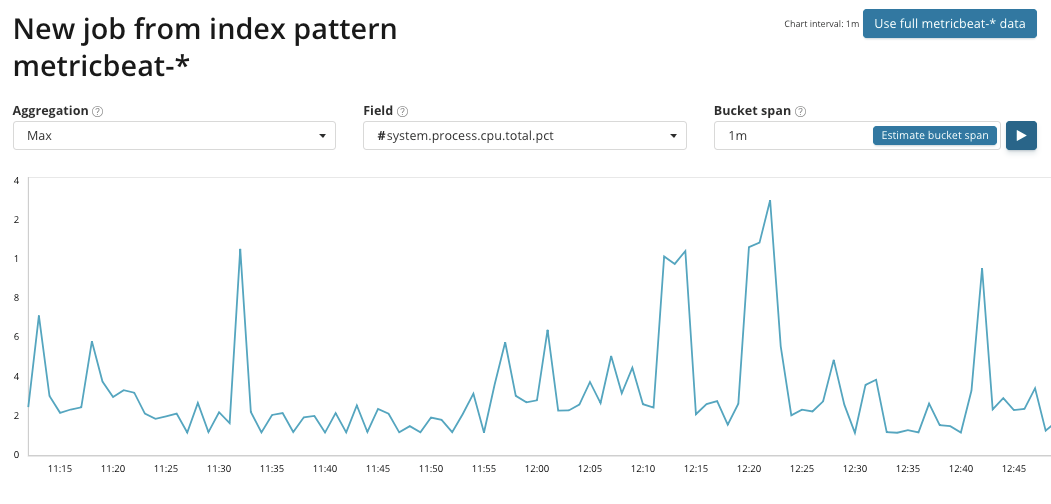 [ML] - Single metric job Wizard - y-axis shows cropped values · Issue #26146 · elastic/kibana ...