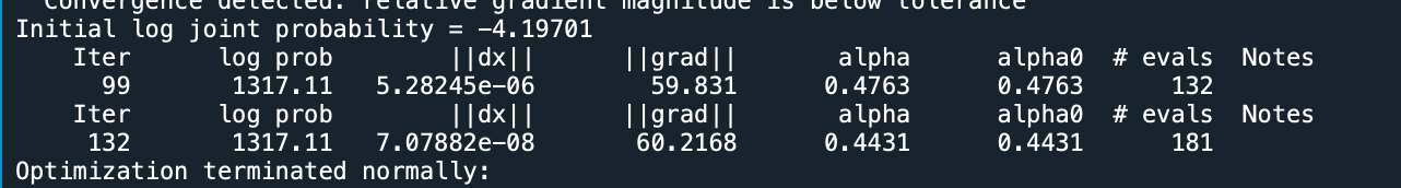 How to print the logging.error message only once when I use some methods of TsFeatures class in ...