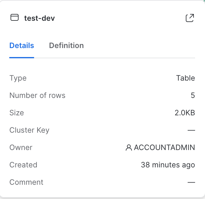 Hypens Converted To Underscores When Using Airbyte Source Snwoflake And Airbyte Destination