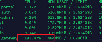 nacos-client 2.1.0 cpu load high · Issue #10245 · alibaba/nacos · GitHub