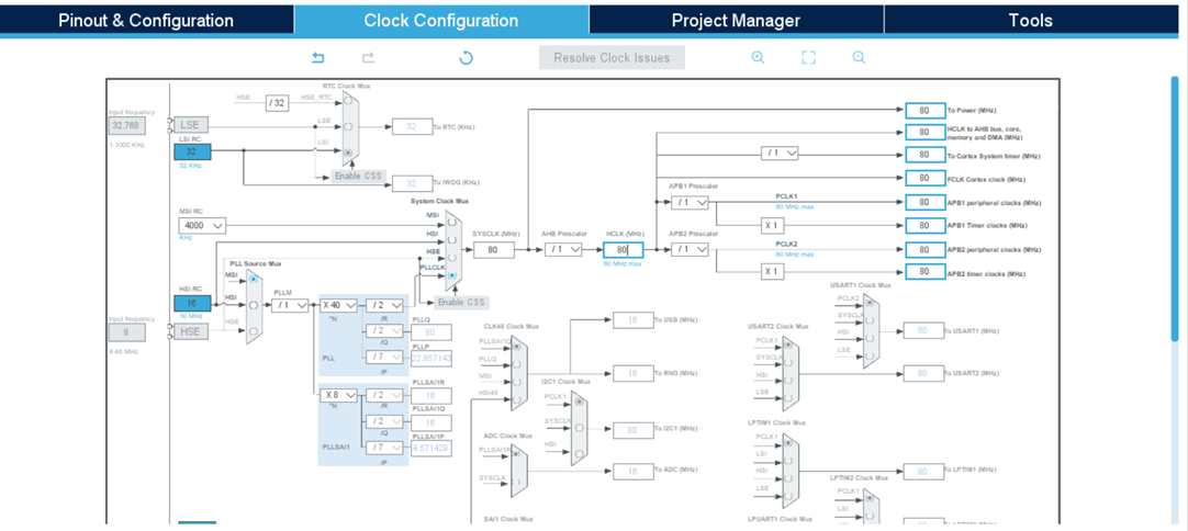 GitHub - a9aly/Cooperative-Scheduler: A cooperative scheduler for embedded systems.