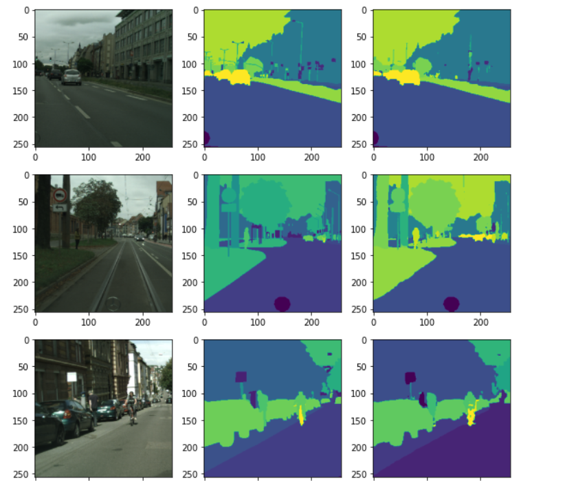 GitHub - oumaima-idhika/Video-Segmentation-and-Classification