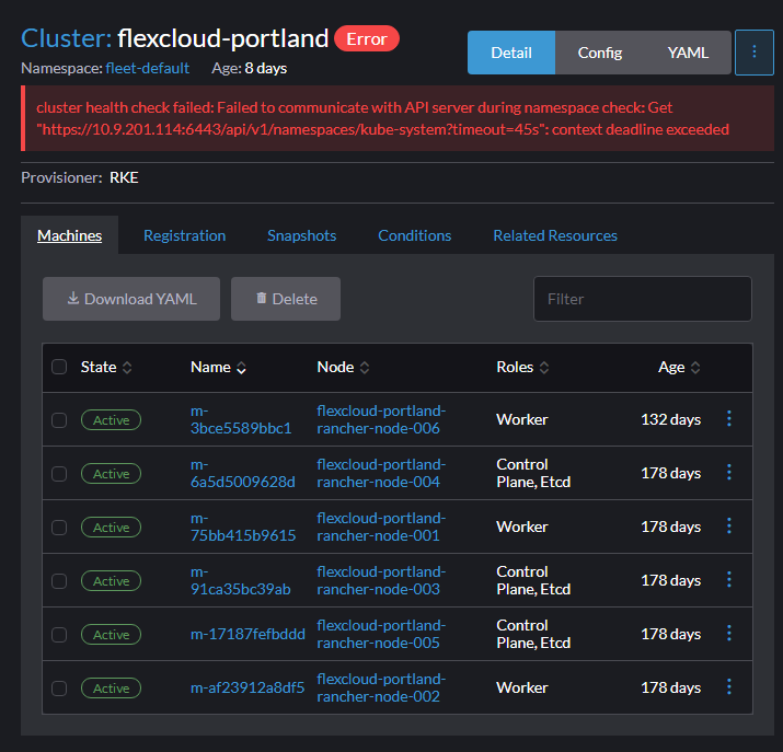 Cluster node check ignoring all nodes down state · Issue #26 · Napsty/check_rancher2 · GitHub
