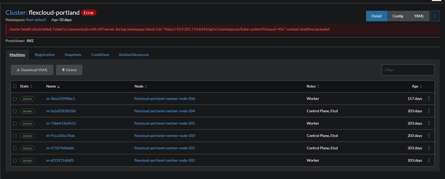 Cluster node check ignoring all nodes down state · Issue #26 · Napsty/check_rancher2 · GitHub