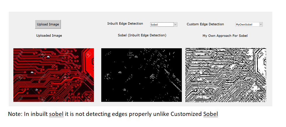 GitHub - SoniaValeja/EdgeDetection_MATLAB