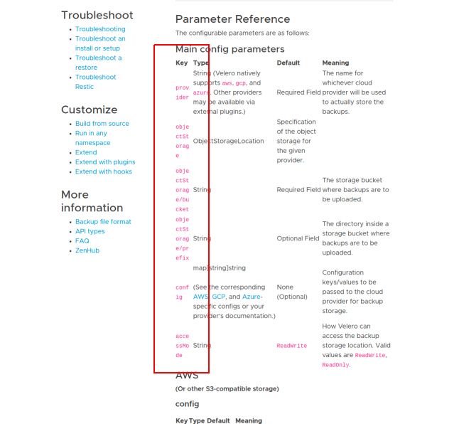 CSS / display issue · Issue #1848 · vmware-tanzu/velero · GitHub