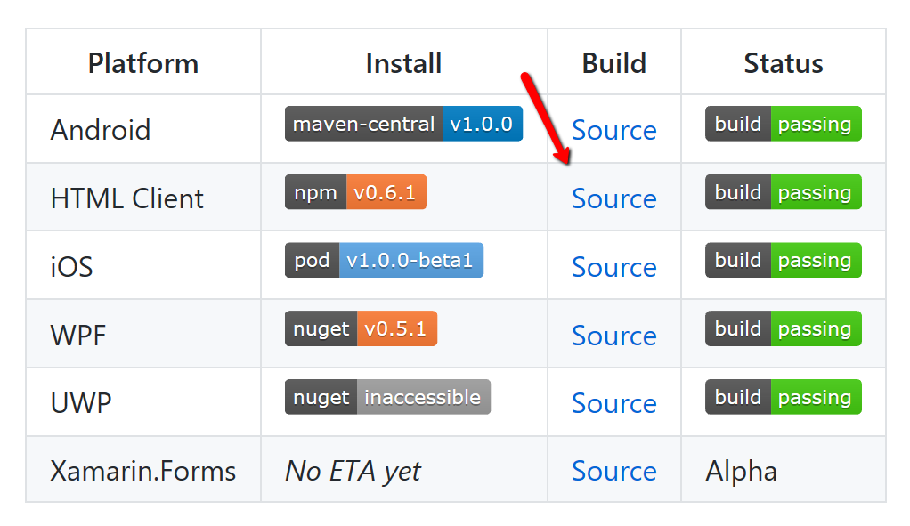 Html Client Source Link Is Broken · Issue 786 · Microsoftadaptivecards · Github