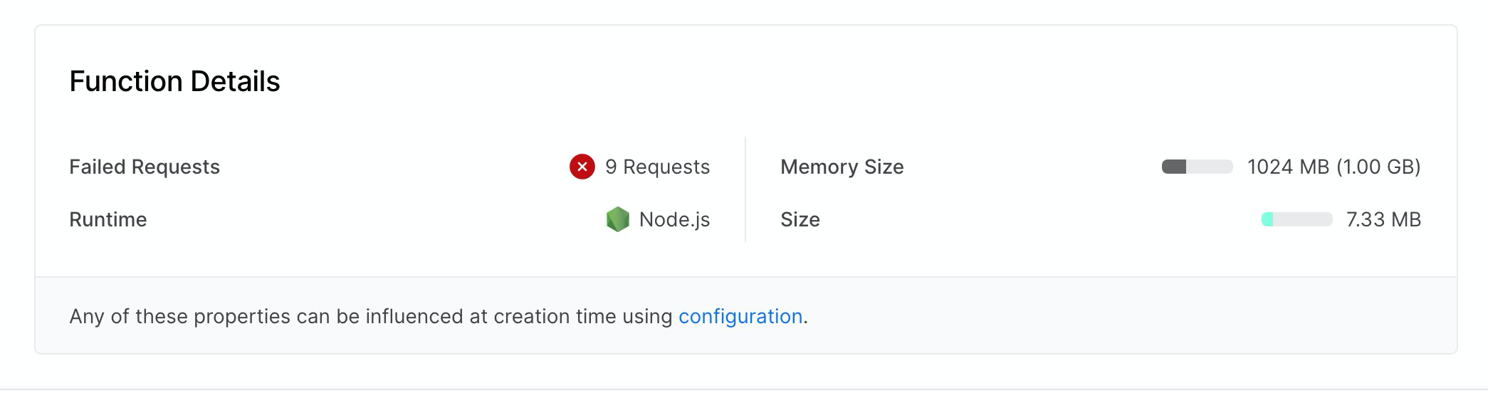 Task timed out after 10.01 seconds on Vercel function logs · vercel next.js · Discussion #16957 ...