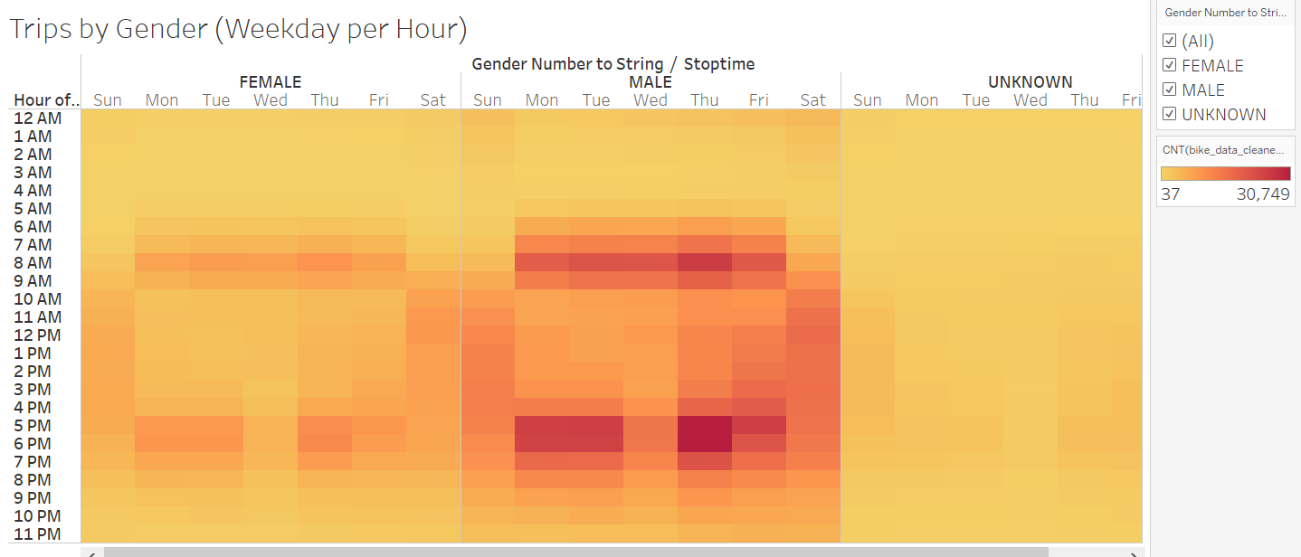 GitHub - Chayda/bikesharing