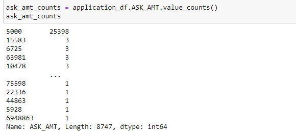 GitHub - Chayda/Neural_Network_Charity_Analysis