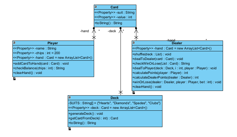 GitHub - Matthewpimentel/Blackjack