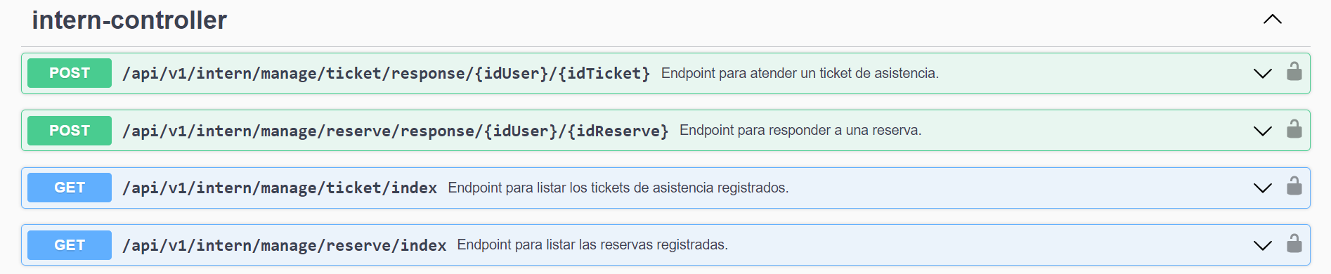 GitHub - ChristianPPP/botics: Backend para la gestión de los laboratorios de informática ESFOT.