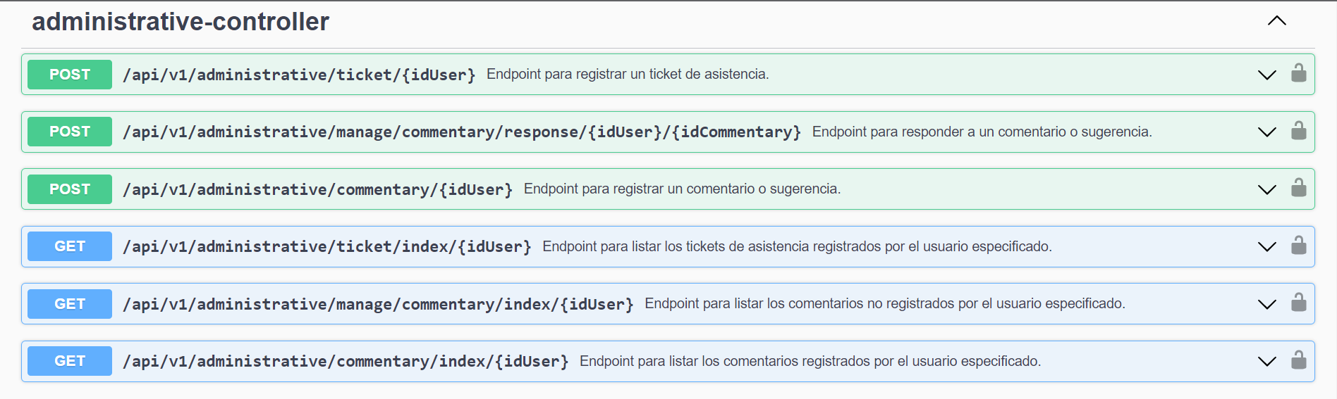 GitHub - ChristianPPP/botics: Backend para la gestión de los laboratorios de informática ESFOT.