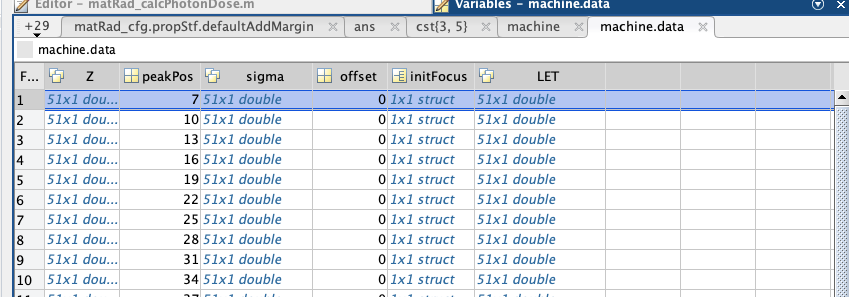 How to access the value betas of photon beam · Issue #473 · e0404/matRad · GitHub