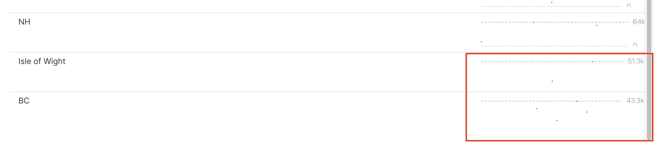 [Time-series Table] Multiple cosmetic issues in Time-series Table · Issue #13543 · apache ...